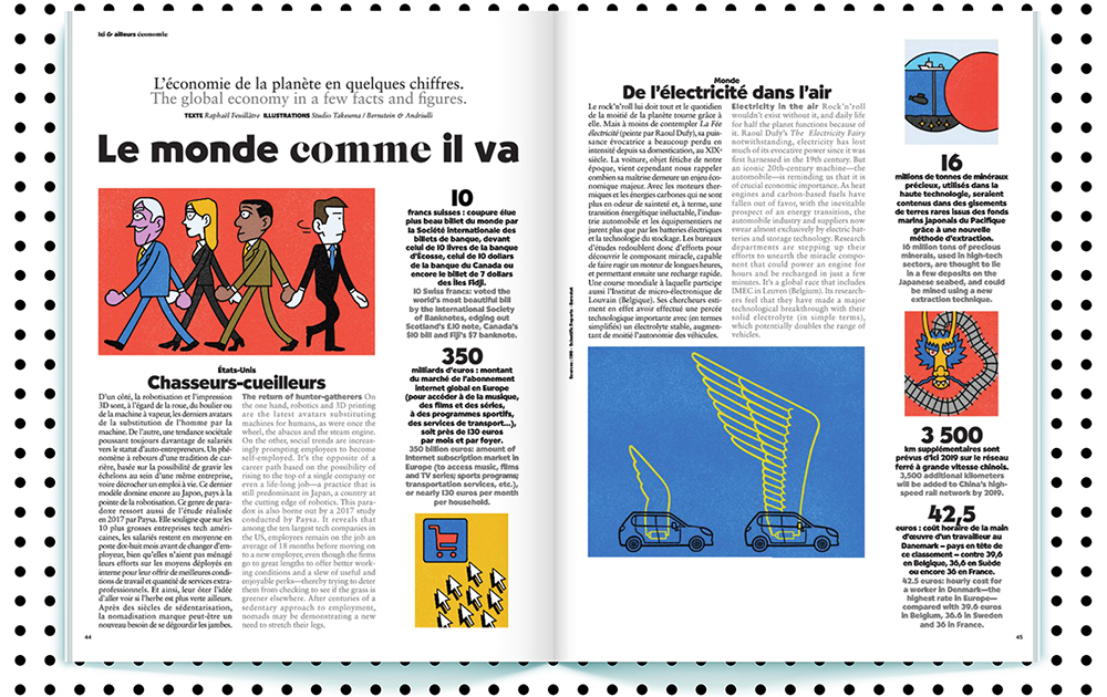 Air France mag 02 – studio takeuma